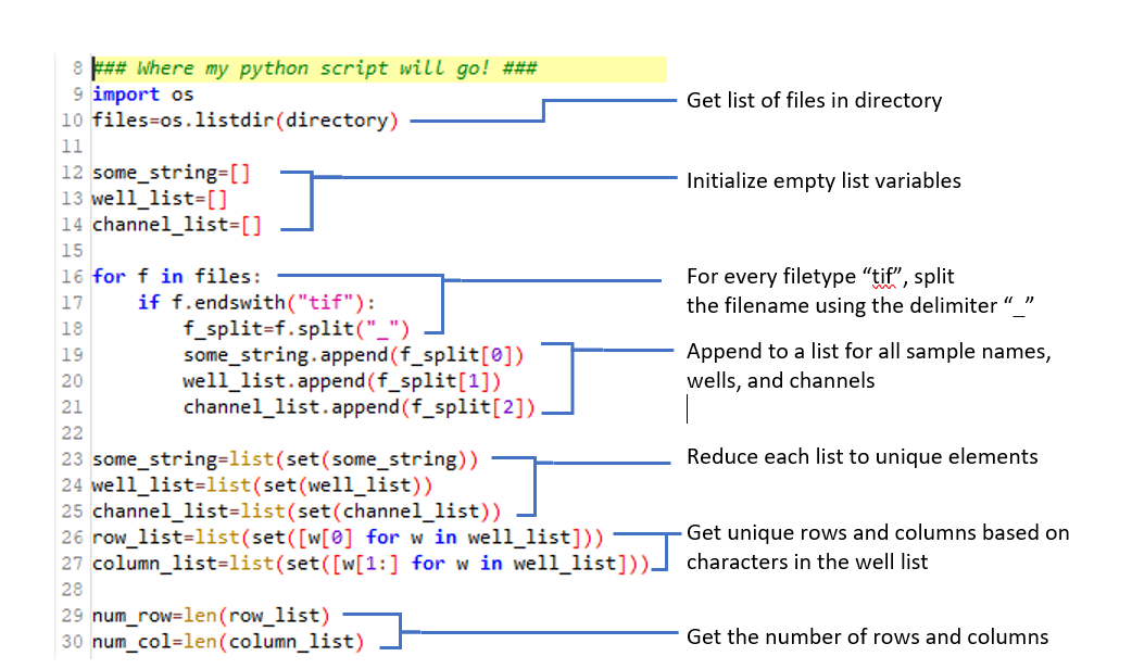 An Introduction To Jython Coding Using Python With Imagej