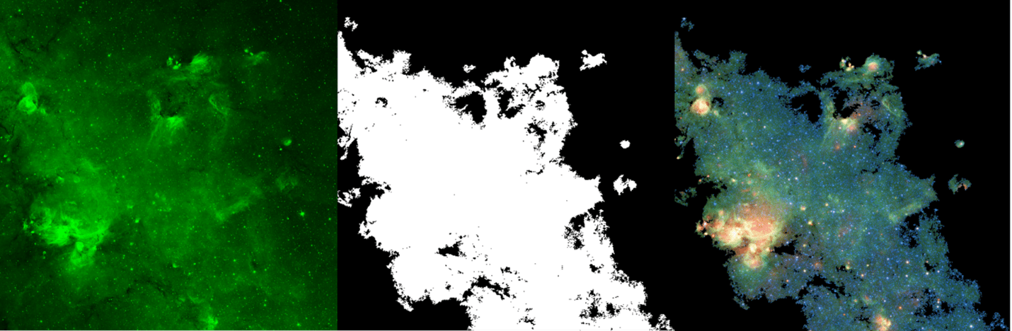 Population Analysis of Supernova in the Godzilla Nebula